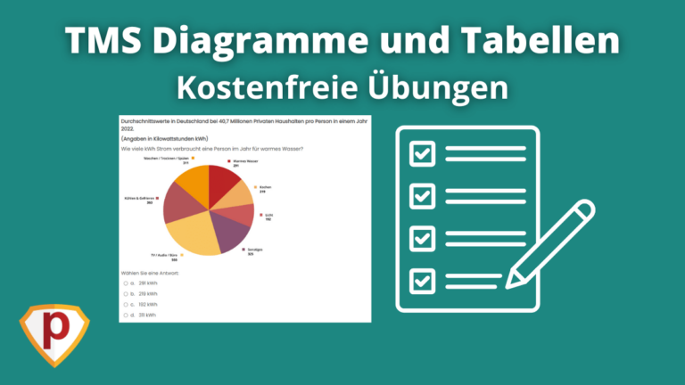 TMS Diagramme und Tabellen: Informationen und Beispiele